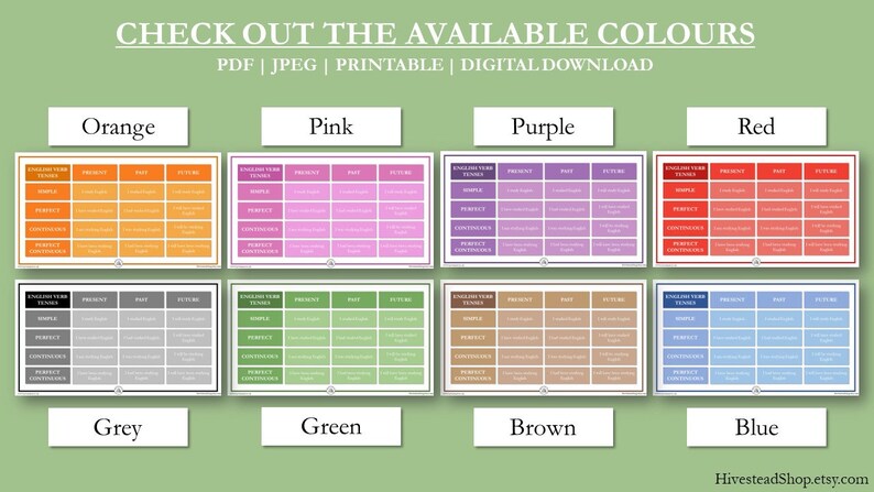 English Grammar Verb Tenses Revision Study Poster Print | Digital ...