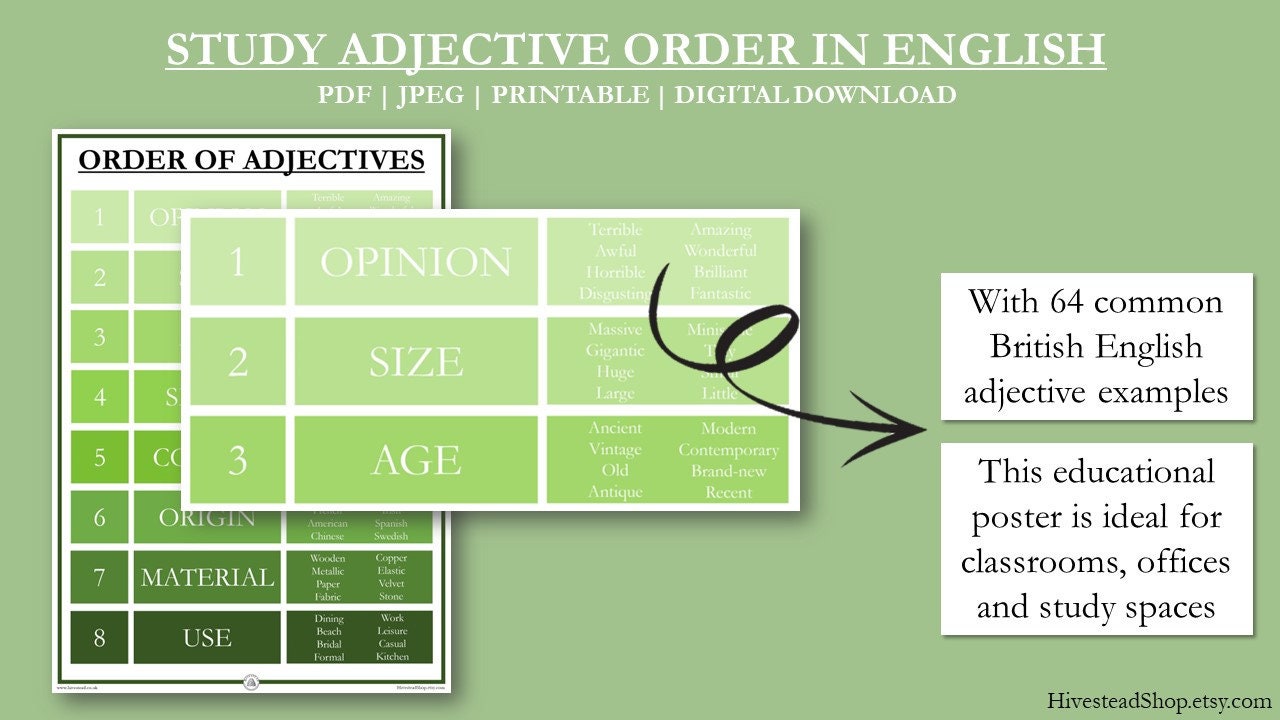 Order of Adjectives English Revision Study Poster Print | Digital ...