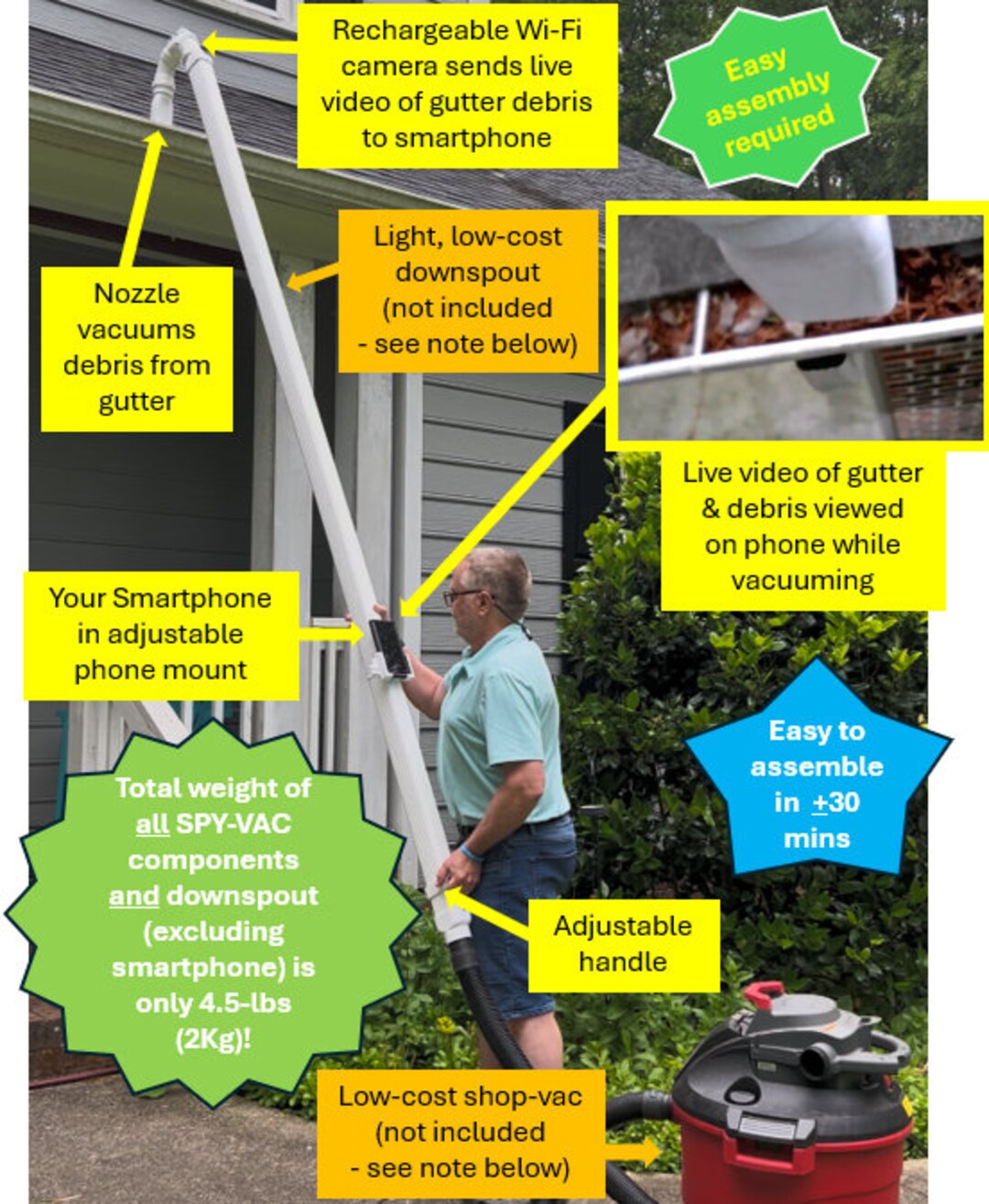 Live Video Camera, Gutter Unclogging, Gutter Cleaning, Leaf Removal ...