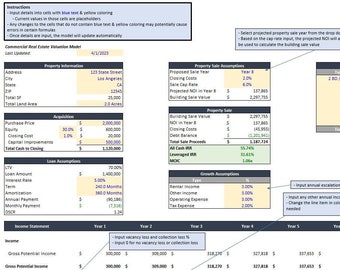 Commercial Real Estate Development Valuation Model - Multifamily ...