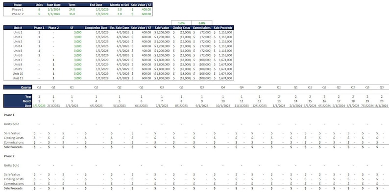 Commercial Real Estate Development Valuation Model - Multifamily ...