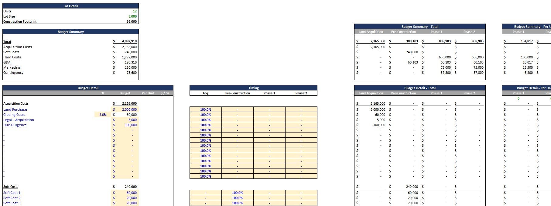 Commercial Real Estate Development Valuation Model Multifamily ...