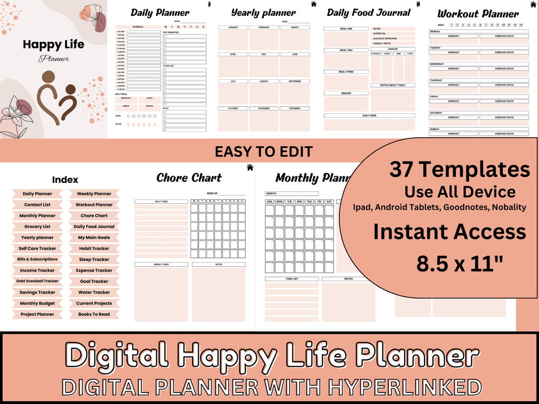 Digital Happy Life Planner, Printable and Editable Life Control, Daily Planner, Daily Food ...