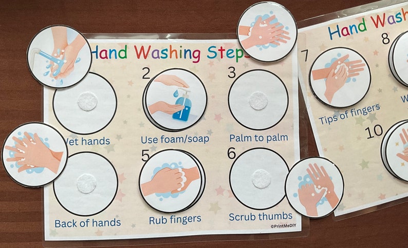 Montessori Hand Washing Steps, Kids Bathroom Educational Printable ...