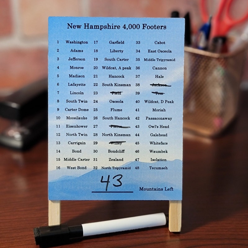 Buy Trail Room Checklist Online In India - Etsy India