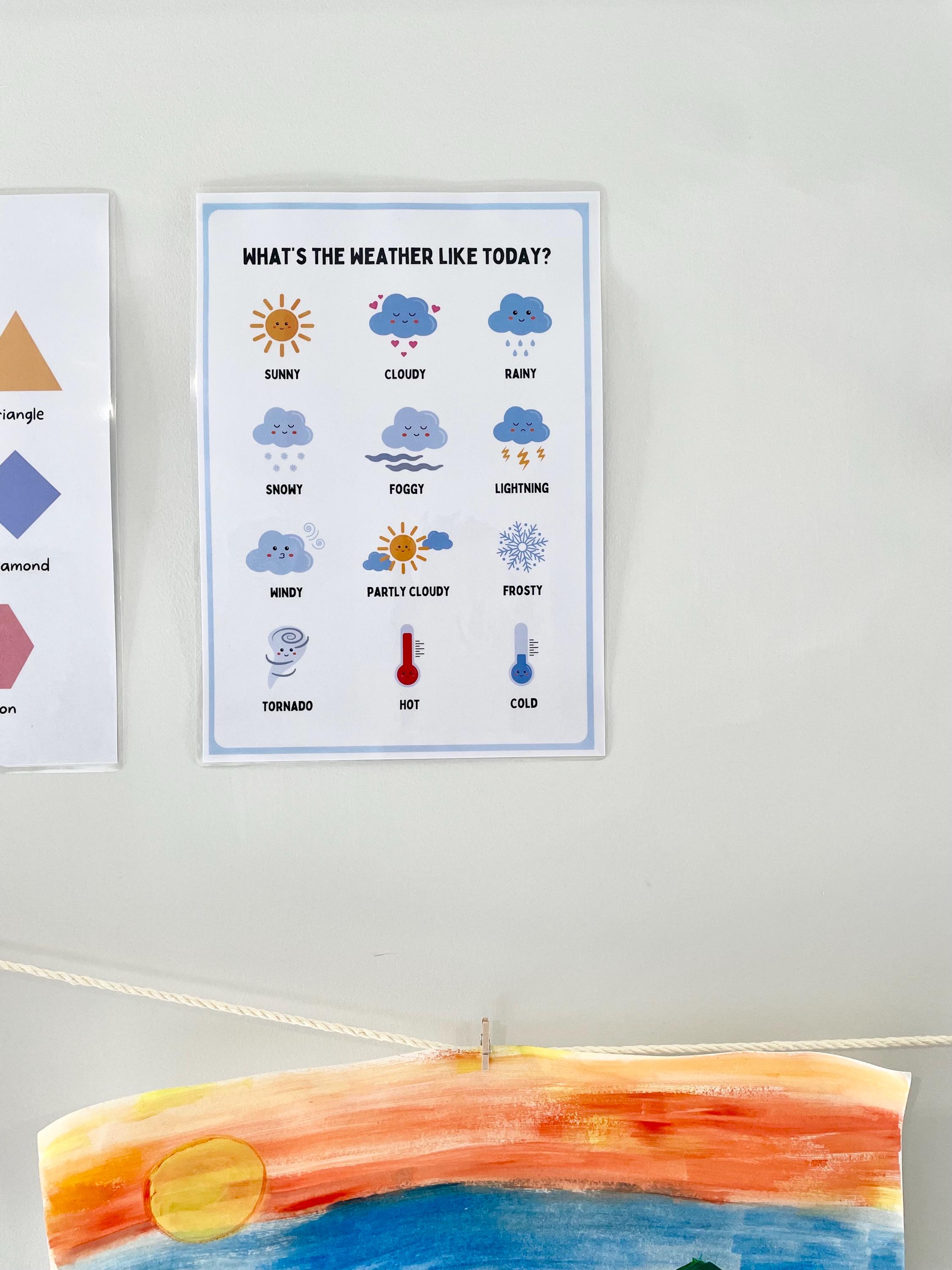 Kids Weather Poster, Educational Kids Wall Decor, Montessori Nursery ...