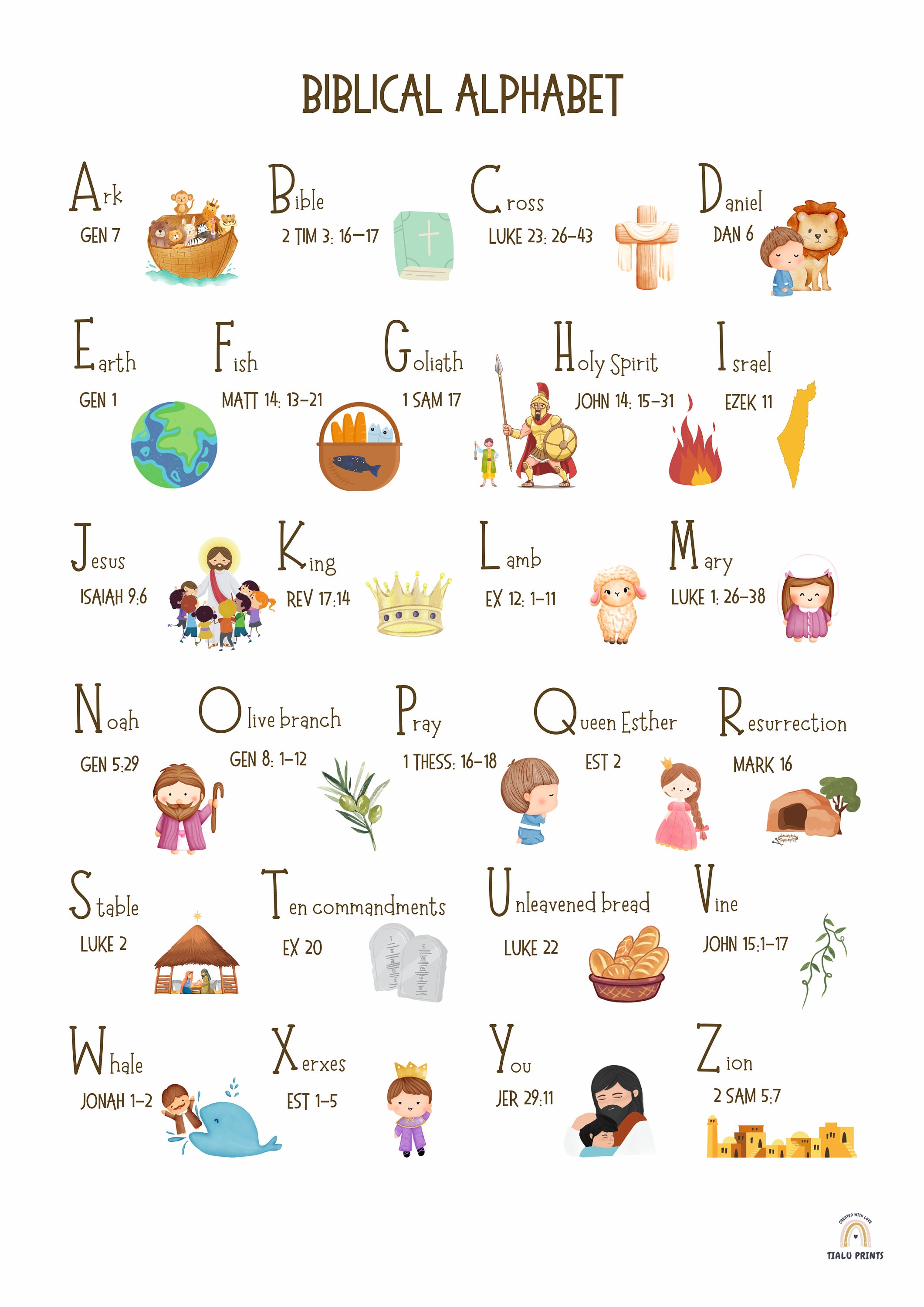 Biblical Alphabet Print Bible Verse Print, Bible Verse Art, Alphabet ...