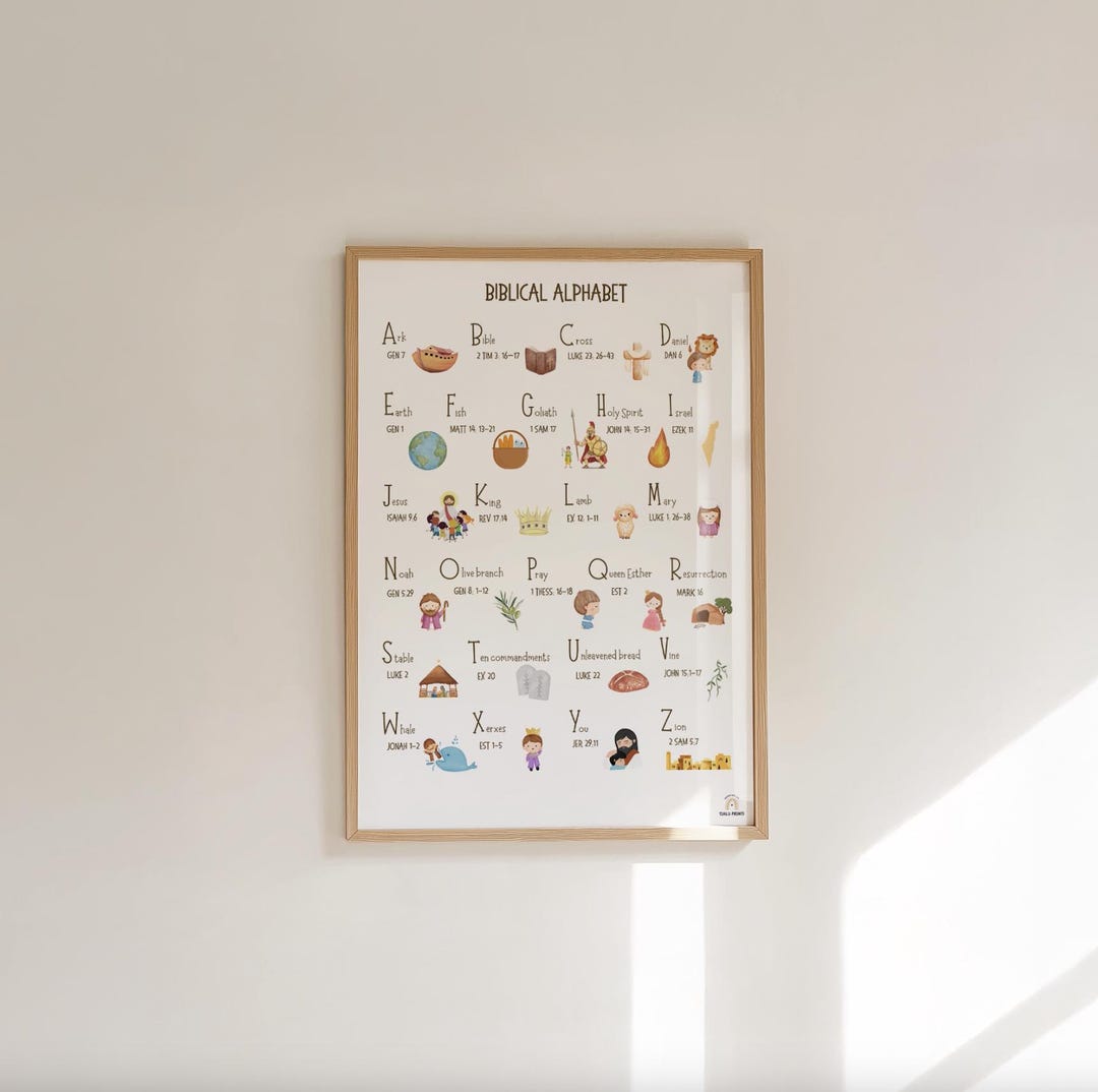 Bible Alphabet: Christian Homeschool Print (digital Download) - Etsy