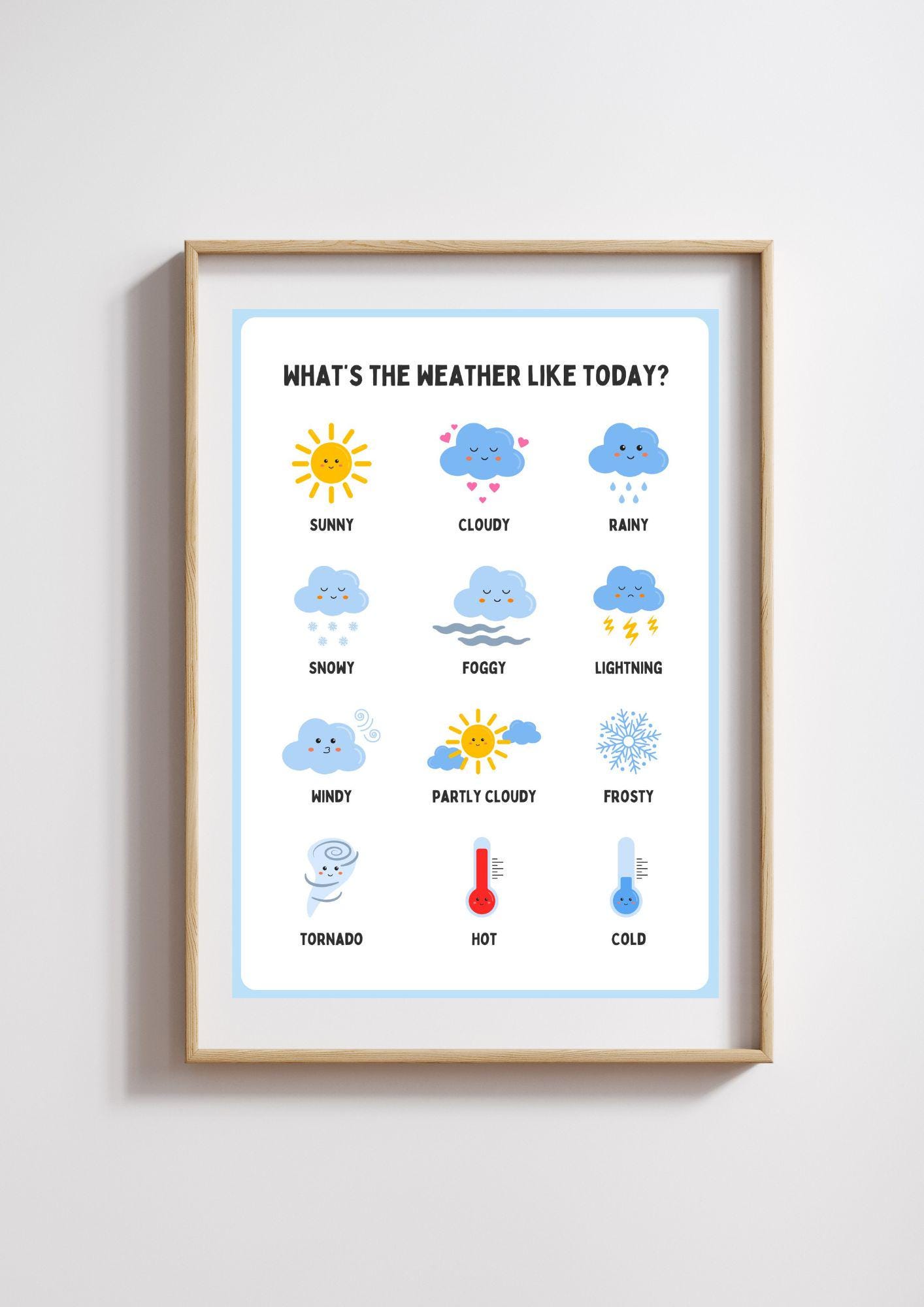 Kids Weather Poster, Educational Kids Wall Decor, Montessori Nursery ...