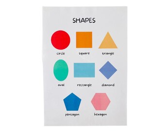 Shapes Poster for Kids, Wall Art for Kids, Educational Prints ...