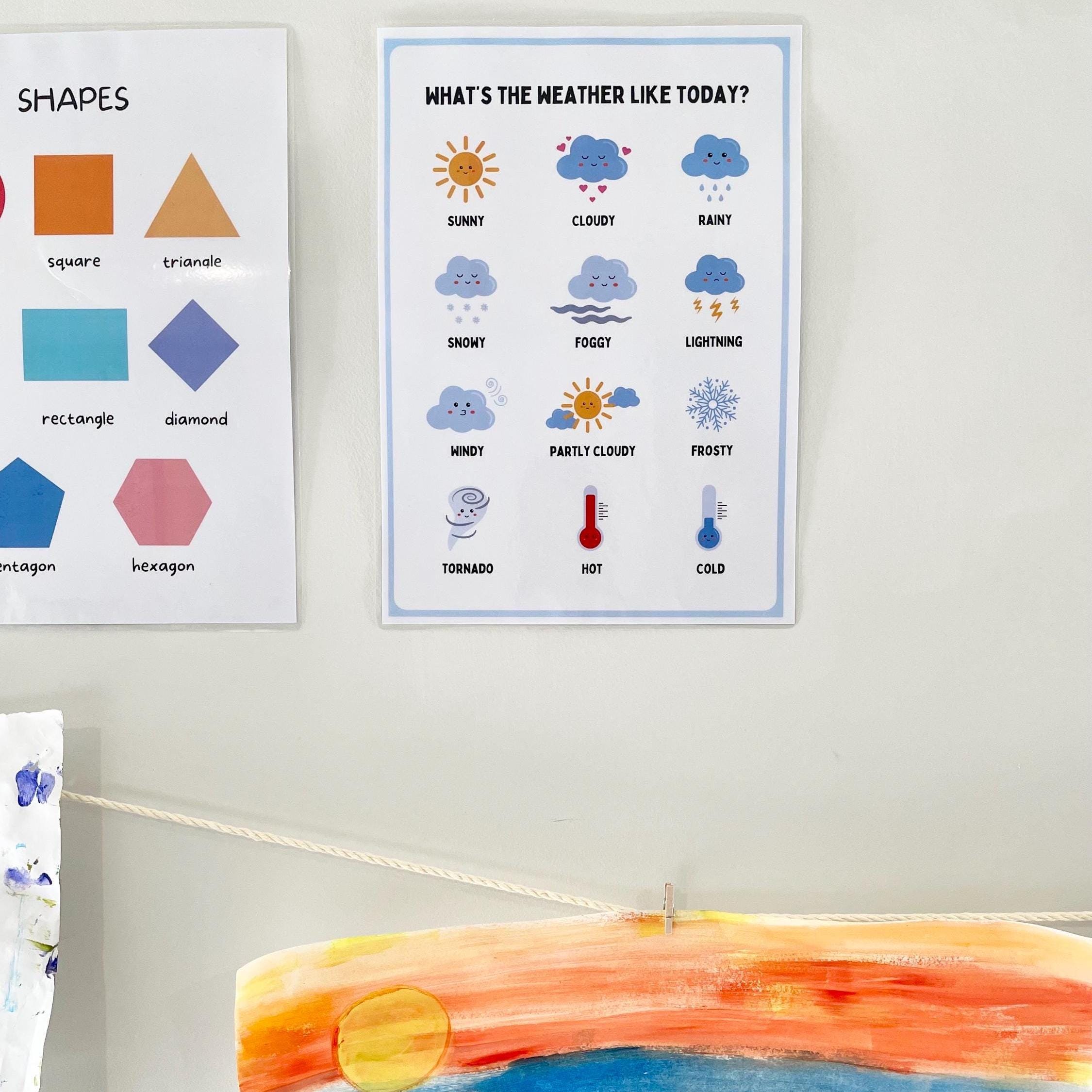 Kids Weather Poster, Educational Kids Wall Decor, Montessori Nursery ...