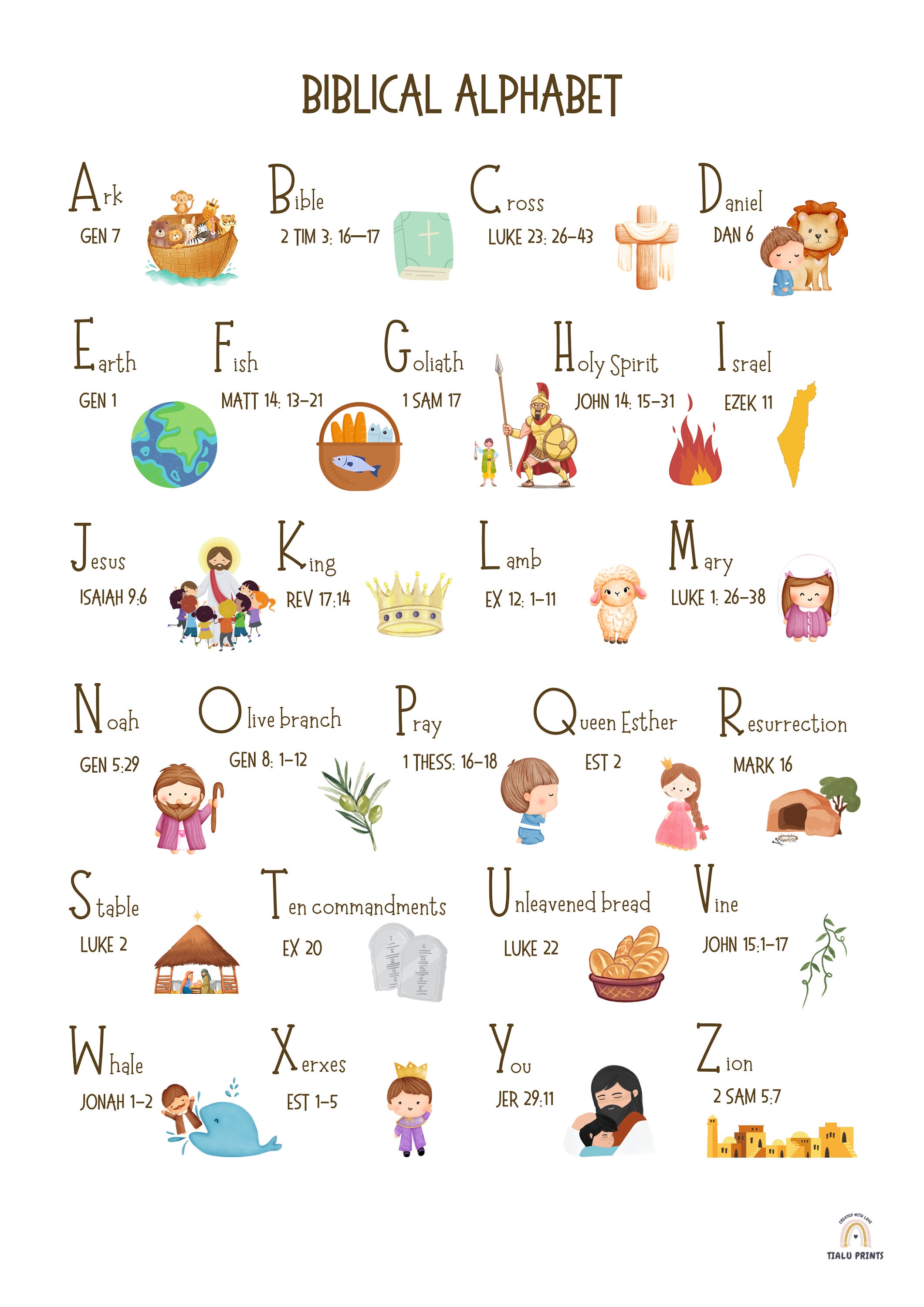 Bible Verse, Alphabet, Educational Poster, Kids Prints, Nursery ...