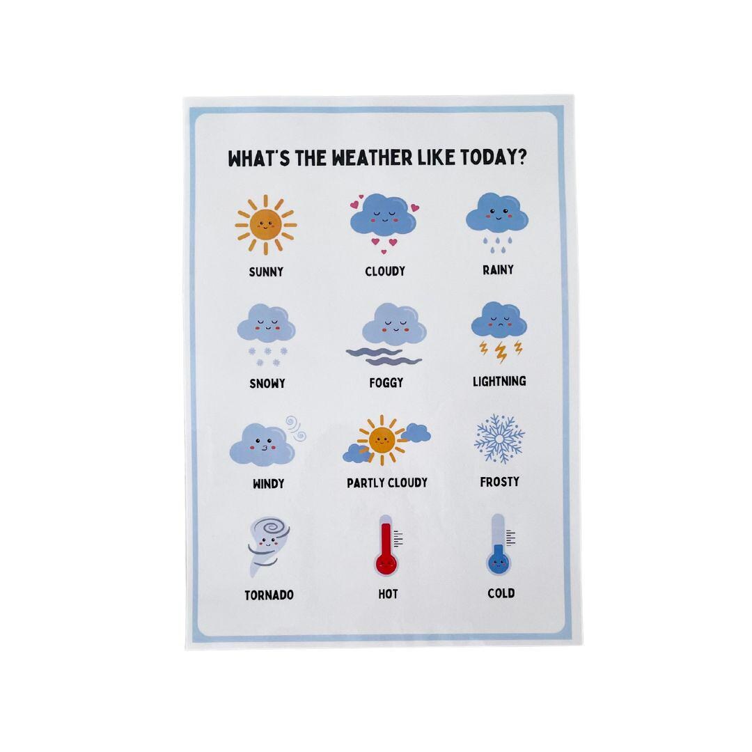 Kids Weather Poster, Educational Kids Wall Decor, Montessori Nursery ...