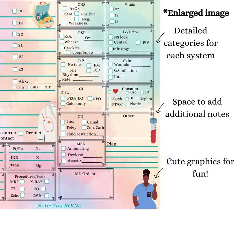 Nurse Report Sheet, Printable, Shift Planner, 4 Pages, Pdf Letter Size ...