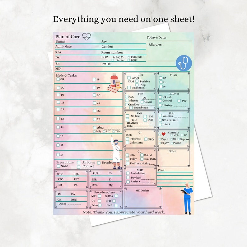 Nurse Report Sheet, Printable, Shift Planner, 4 Pages, Pdf Letter Size ...