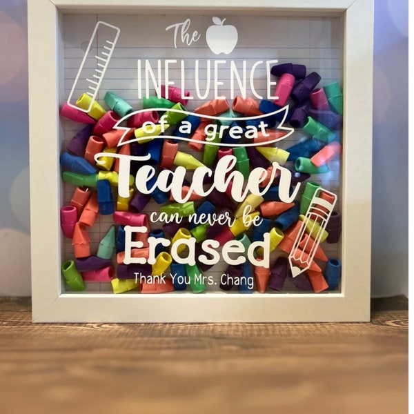 Teacher Appreciation Box Png - Etsy