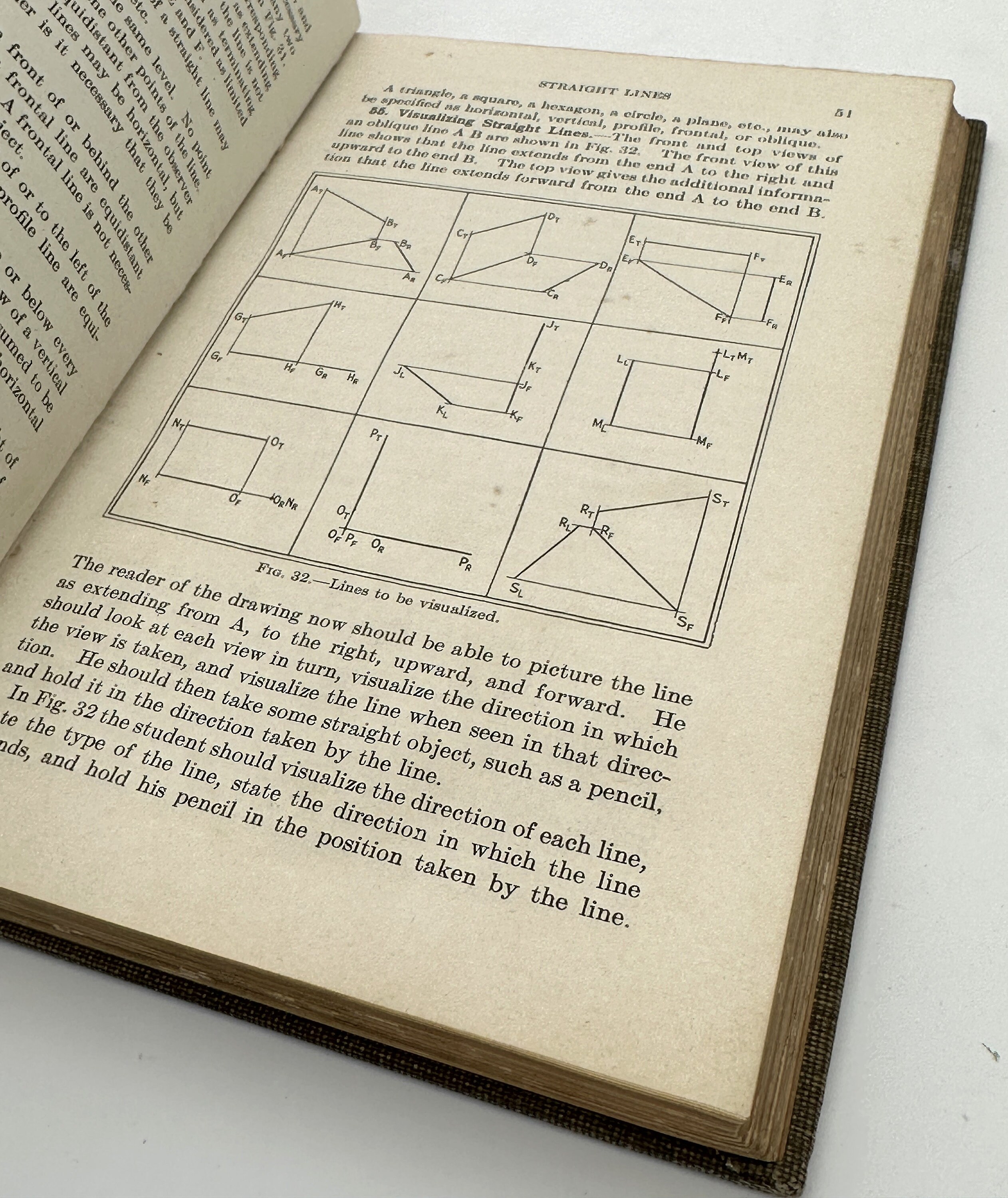 Geometry of Engineering Drawing Hardcover – 1933 by George J. Hood ...
