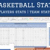 Football Stats Spreadsheet and Printable Stats Sheets - Etsy