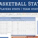 Football Stats Spreadsheet and Printable Stats Sheets - Etsy