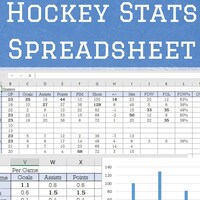 Hockey Stats Spreadsheet | Track Each Players Stats | Team Stats ...