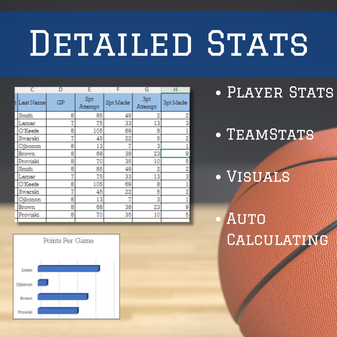 Basketball Stats Spreadsheet - Etsy