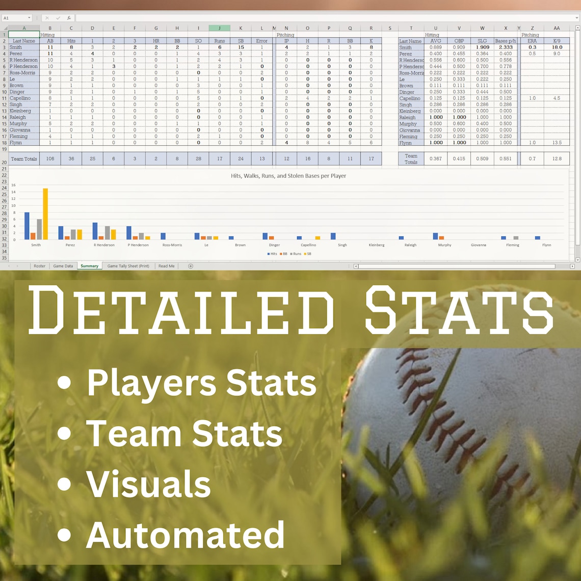 Baseball Stats Spreadsheet | Track Your Players and Team Stats | Excel ...