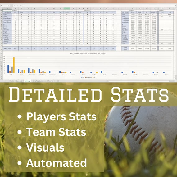 Baseball Statistics Worksheets Ways To Practice Math At A Baseball