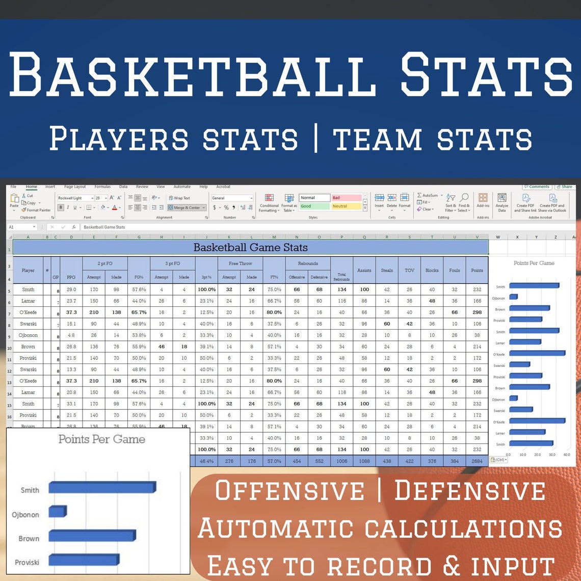 Basketball Stats Spreadsheet - Etsy