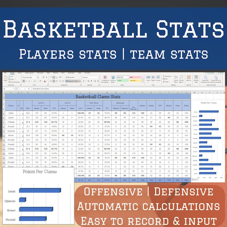 Basketball Stats Spreadsheet - Etsy