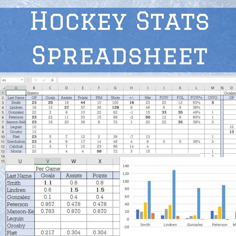 Hockey Stats Spreadsheet | Track Each Players Stats | Team Stats ...