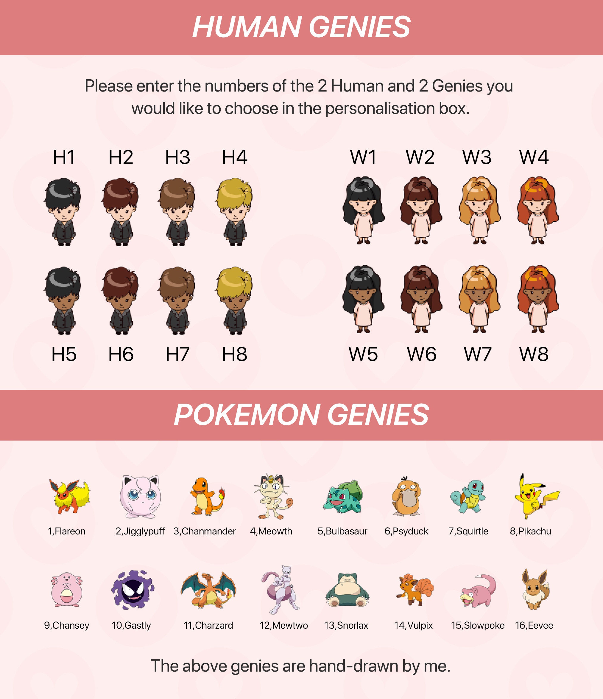 Custom Hand-drawn Pokemon-themed Valentine's Day Card, Valentine Gift ...