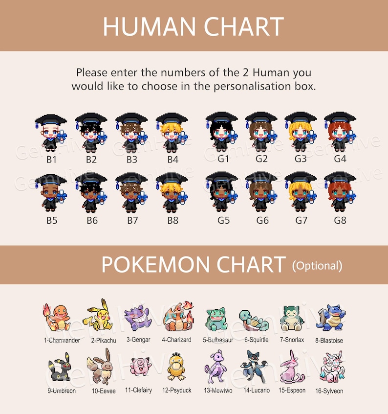 Custom Pokémon Graduation Card, Hand Drawn Pixel Style Diploma Card ...