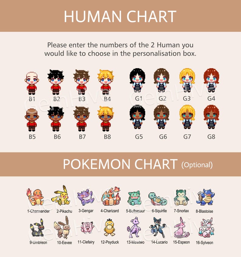 Custom Pokemon Birthday Cards, Hand Drawn Birthday-themed Cards ...