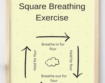 5-4-3-2-1 Grounding Exercise I Mental Health Poster I Grounding ...