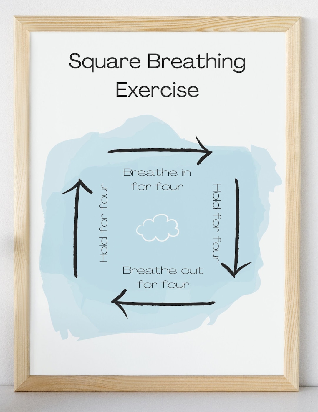 Square Breathing Exercise I Mental Health Poster I Grounding Techniques