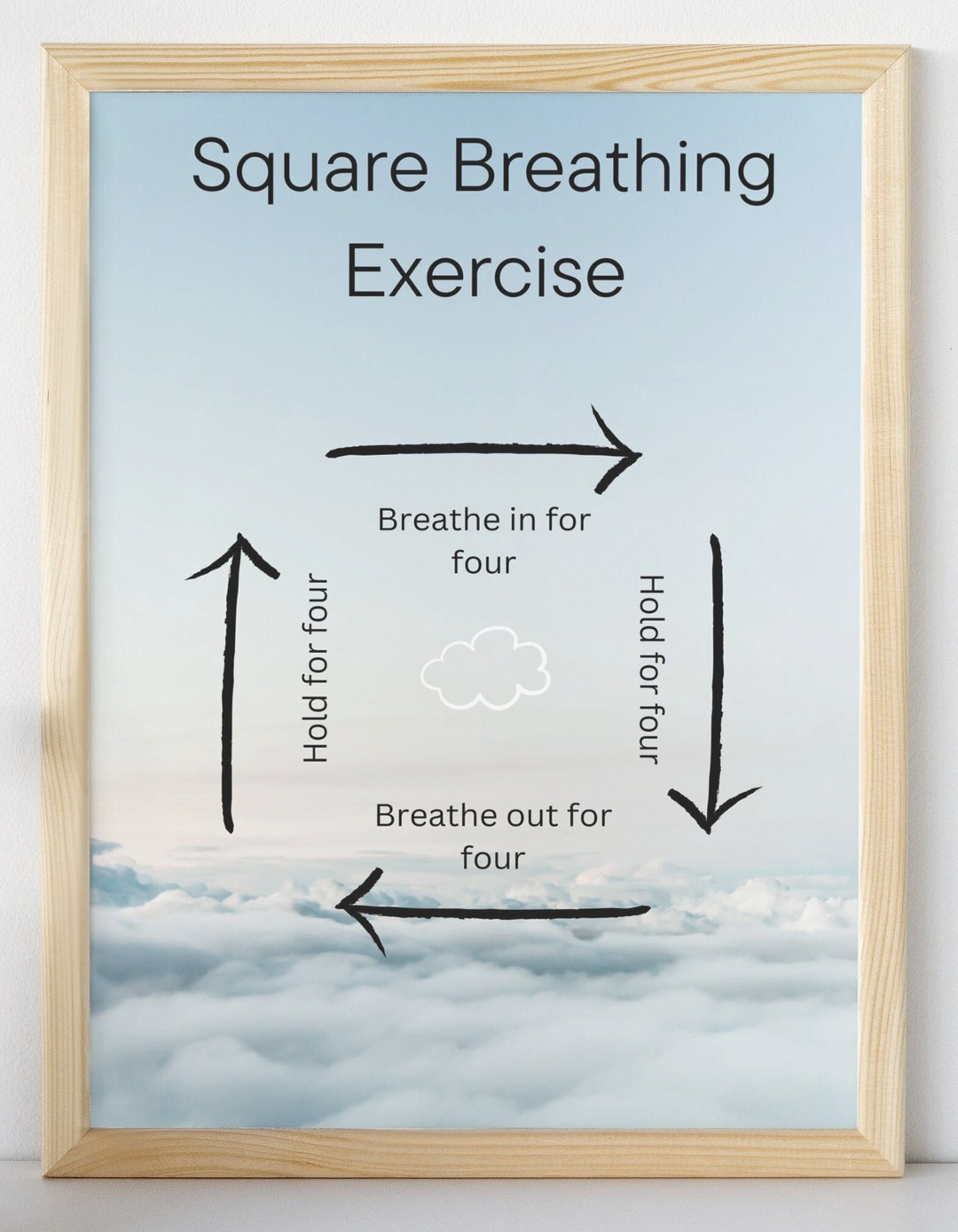 Square Breathing Exercise I Mental Health Poster I Grounding Techniques ...
