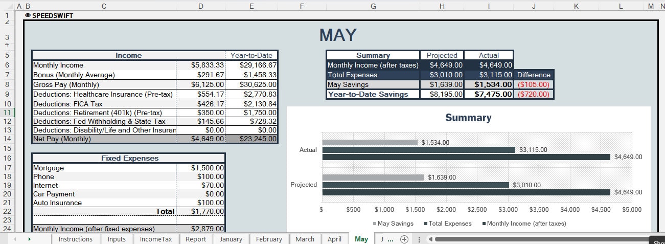 2024 Income Tax Estimator and Budgeting Excel Spreadsheet - Etsy