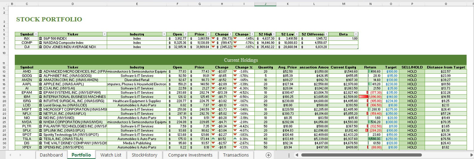 Investment Portfolio/analysis Excel Spreadsheet (stocks, Etfs, Mutual ...