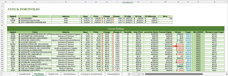 Investment Portfolio/analysis Excel Spreadsheet (stocks, Etfs, Mutual ...