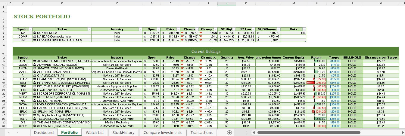 Investment Portfolio/analysis Excel Spreadsheet (stocks, Etfs, Mutual ...
