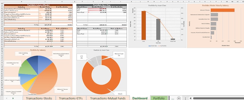 Investment Portfolio/analysis Excel Spreadsheet (stocks, Etfs, Mutual ...