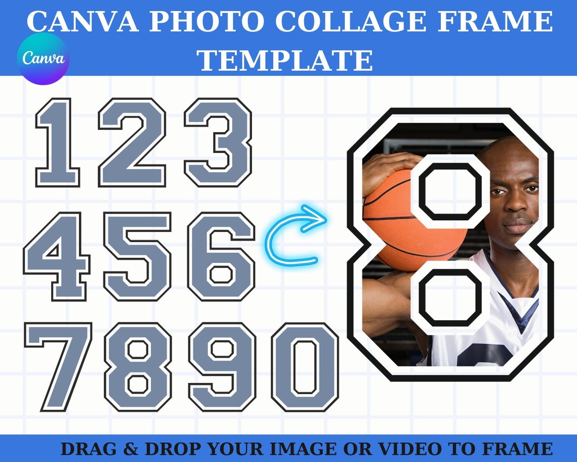 Editable Birthday and Anniversary Digits Canva Photo Collage Template ...