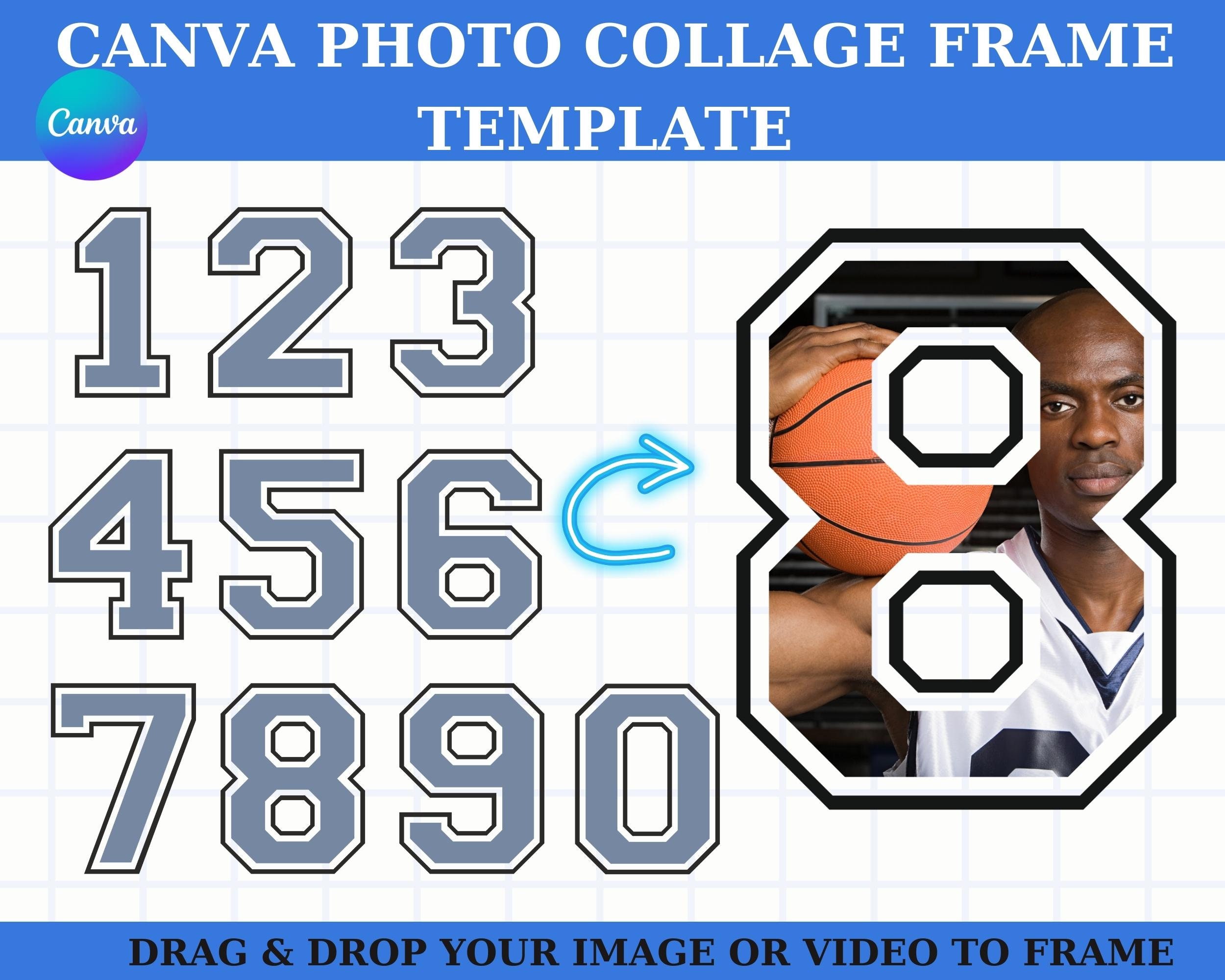 Editable Birthday and Anniversary Digits Canva Photo Collage Template ...