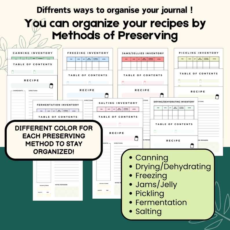 Printable Food Preserving Journal, Canning Recipes, Inventory (digital ...
