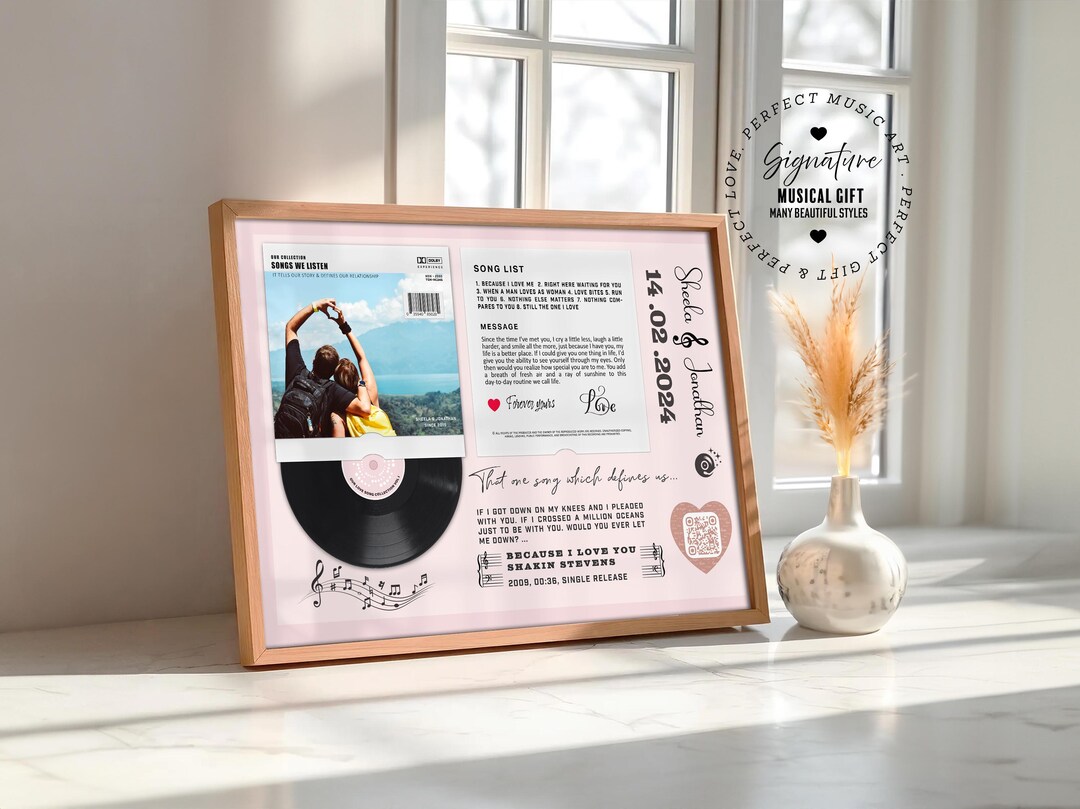 Vinyl Song List Wall Art Gift, Personalized Favorite Song Art, Custom ...