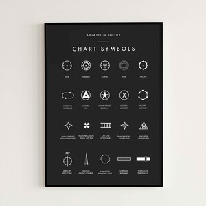 Aviation Chart Symbols Poster - Etsy