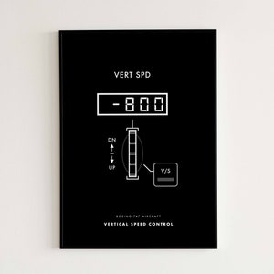 Boeing 777 Vertical Speed Selection Wheel MCP Printable Wall Art ...