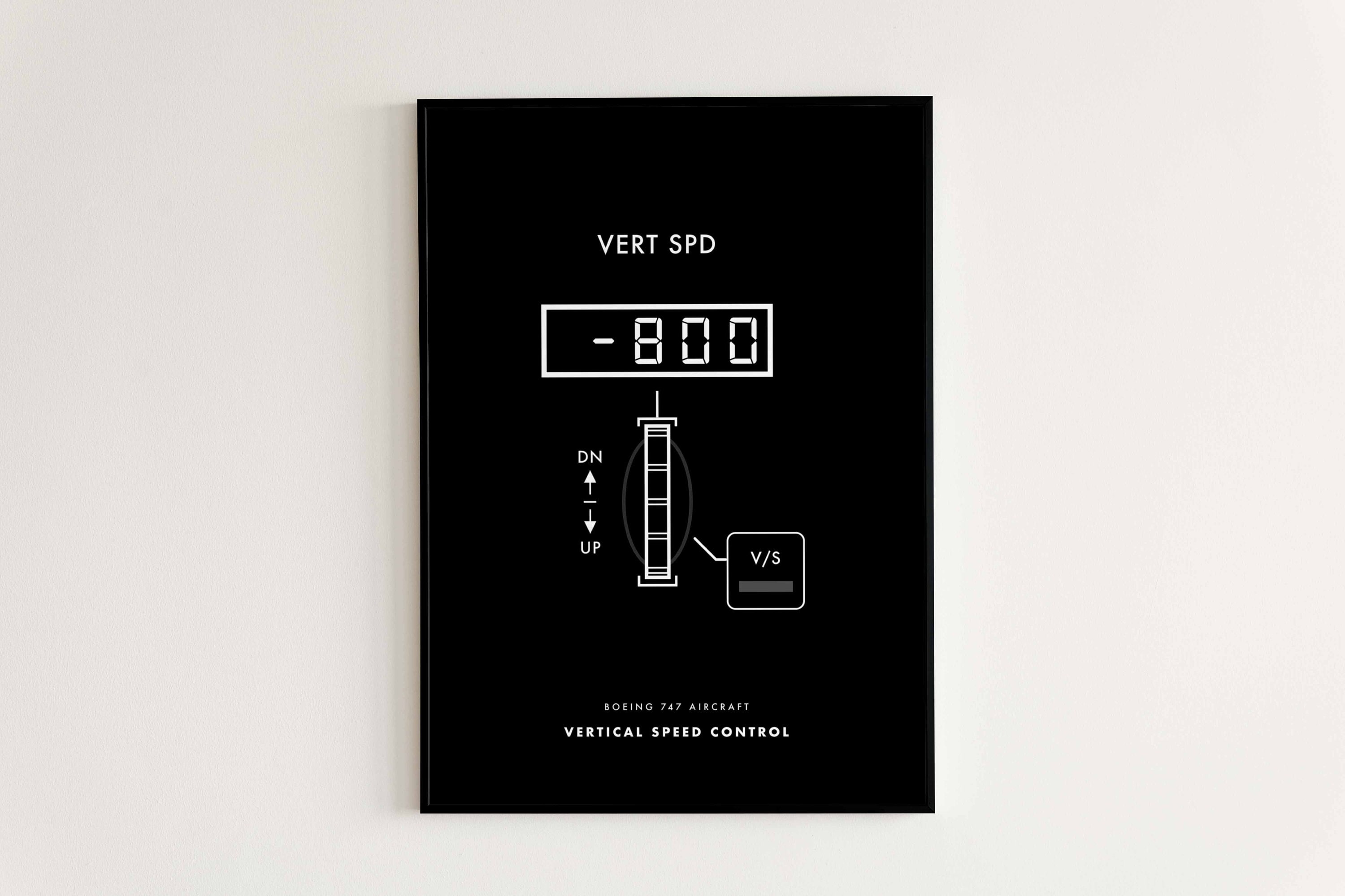Boeing 777 Vertical Speed Selection Wheel MCP Printable Wall Art ...