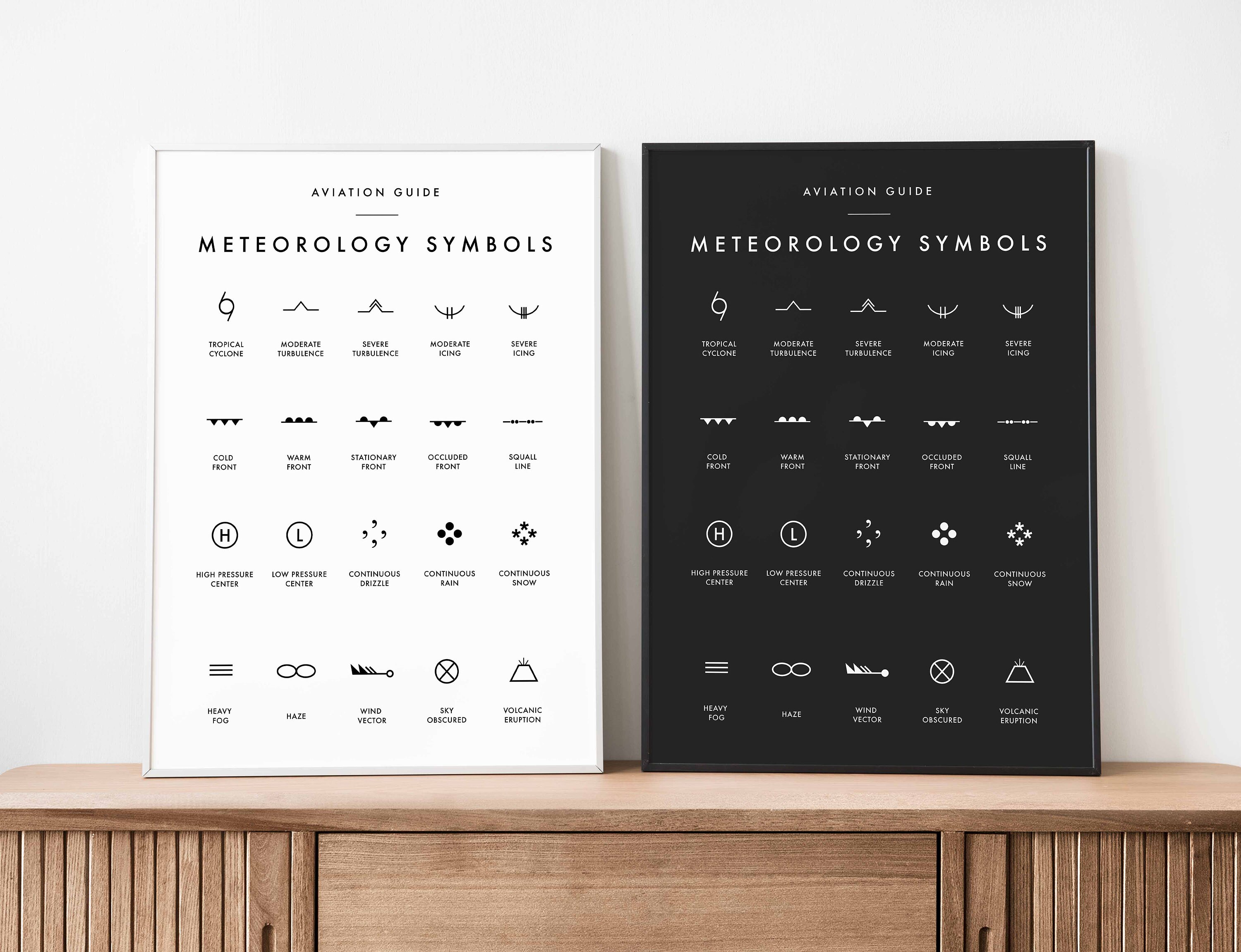 Meteorological Chart Symbols Poster - Etsy