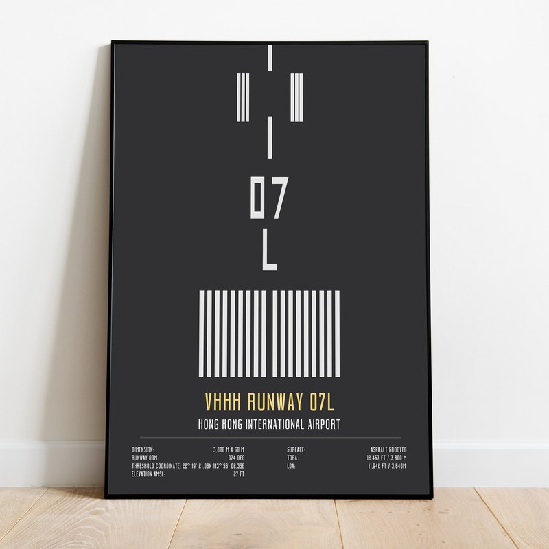 Airport Runway Map - Etsy